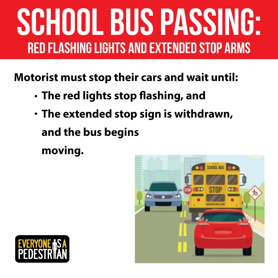 Drivers and Pedestrians Safely Sharing the Road – Traffic Injury ...