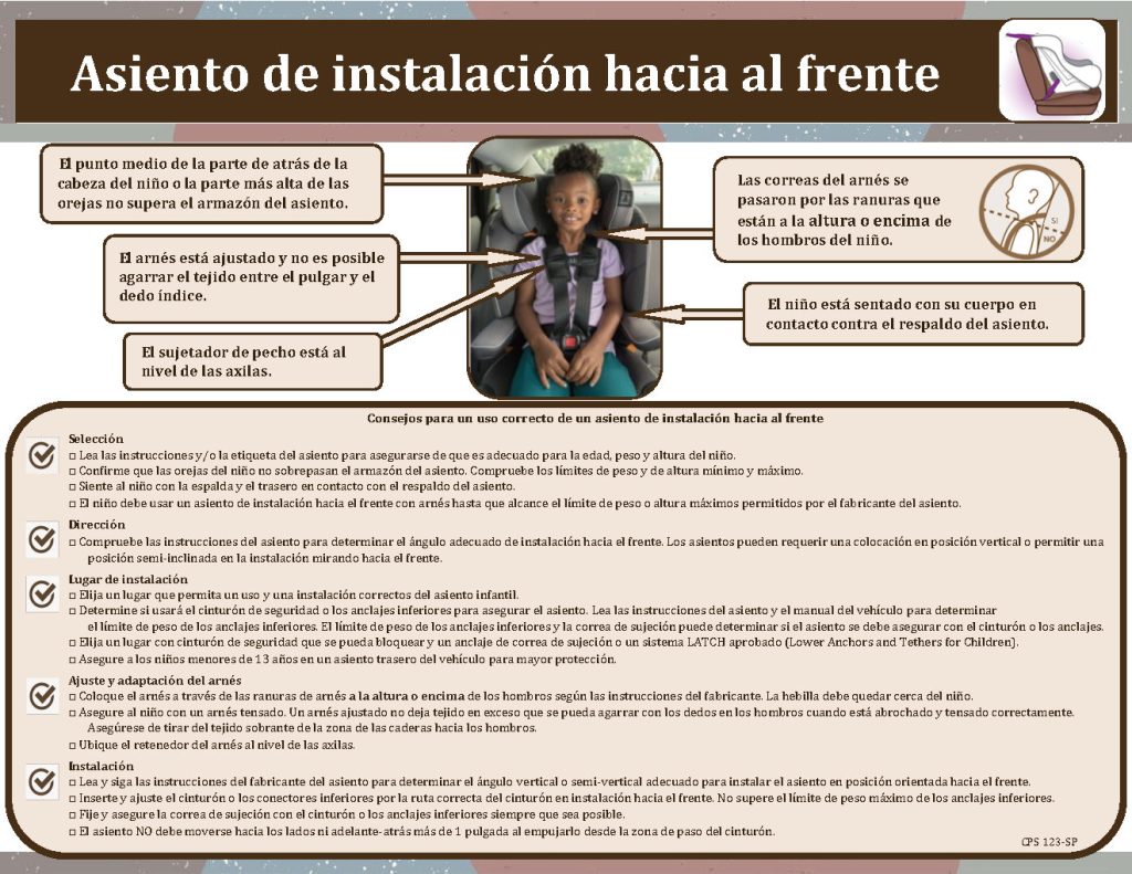 TIPP: Asiento de instalación hacia al frente (Forward-Facing Car Seat ...