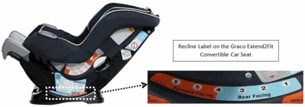 Graco Recalls Extend2Fit for Labels – Traffic Injury Prevention Project ...