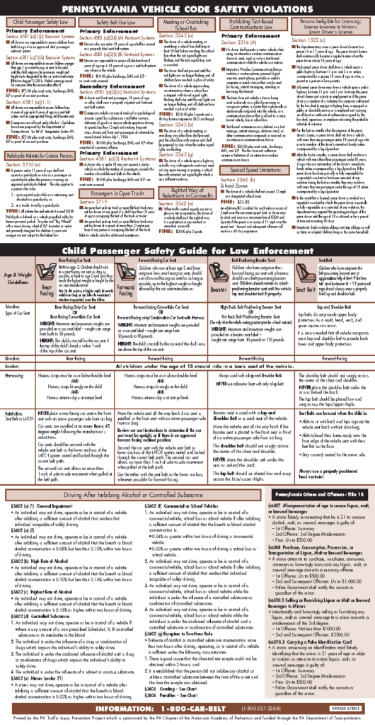 Fine Scale Card (Law Enforcement Only) – Traffic Injury Prevention ...