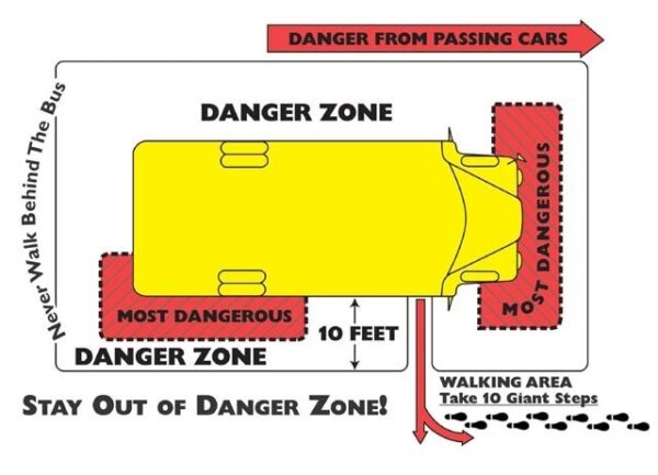 General School Bus Safety – Traffic Injury Prevention Project (TIPP)